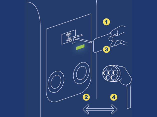 Charging with Interparking